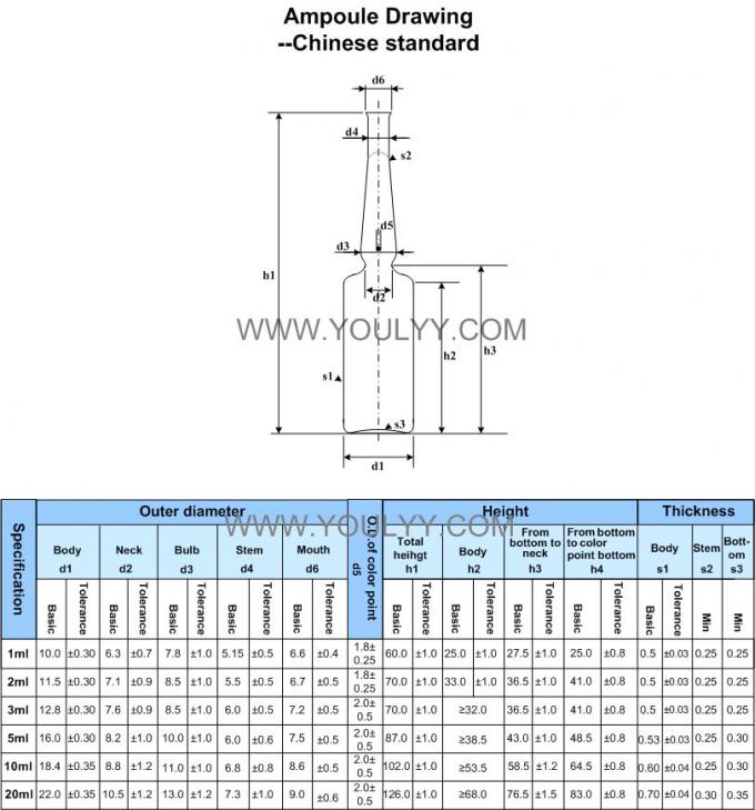 Pharmaceutical Glass Ampoule Bottle Clear And Amber Color With Printing 2ml